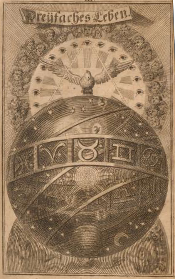 RKCollection-en – Raymond Klibansky