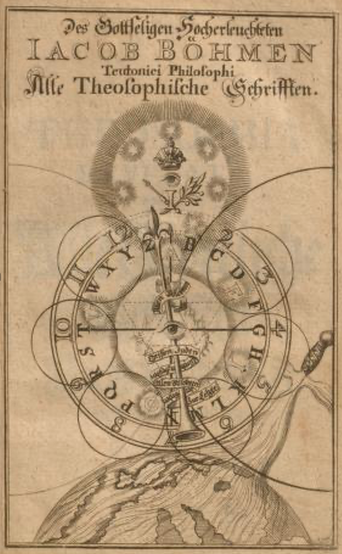 RKCollection-en – Raymond Klibansky